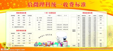 培训学校收费标准设计图展板模板广告设计设计图库昵图网