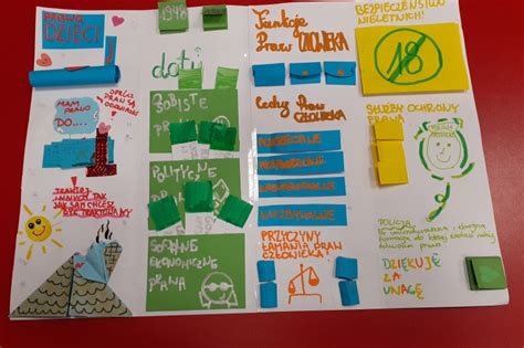 Konkurs Wiedzy o Prawach Człowieka Lapbook Szkoła Podstawowa im