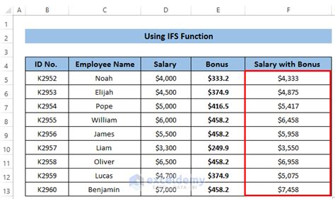 Formula How To Calculate Employee Bonus Using Excel M Vrogue Co