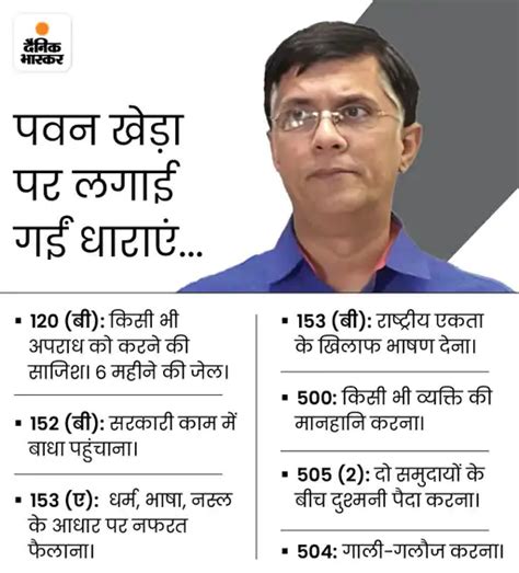Pawan Khera Pm Modi Controversy Congress Leader Supreme Court Hearing