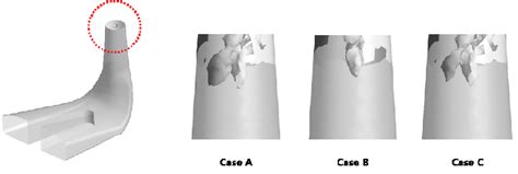 Vortex Core Region In The Various Draft Tubes Download Scientific Diagram
