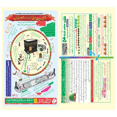 Hajj Umrah Guide Map Urdu Hindi How Perfomr Vector Template Download On
