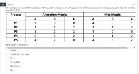 Solved Lets Consider A System With Five Processes P P And Chegg