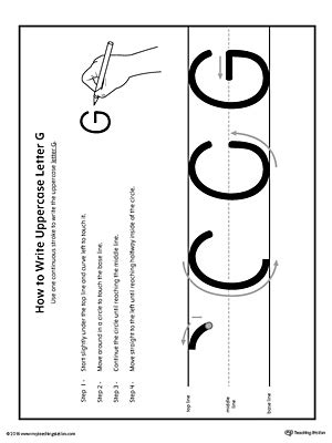 How To Write Uppercase Letter G Printable Poster MyTeachingStation Com
