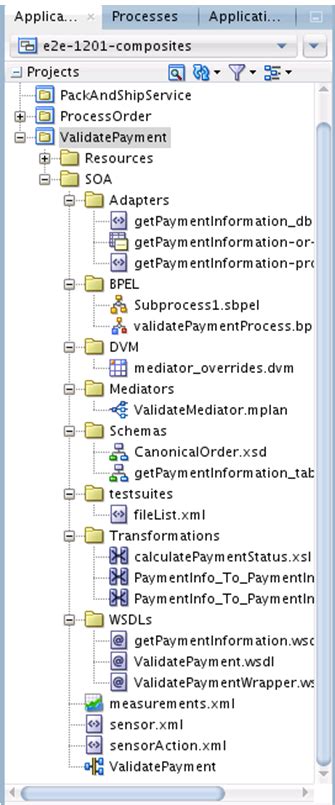 Soa Iot And Beyond