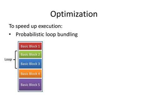 remix on demand live randomization ppt download