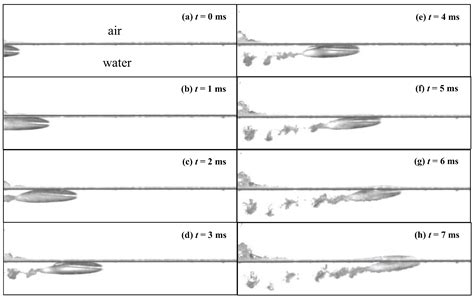 Experimental Investigation Of The Supercavitation And Hydrodynamic Characteristics Of High Speed
