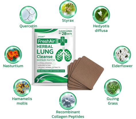 Gfouk™ Freshair Herbal Lung Cleanse Repair Patch G Fouk