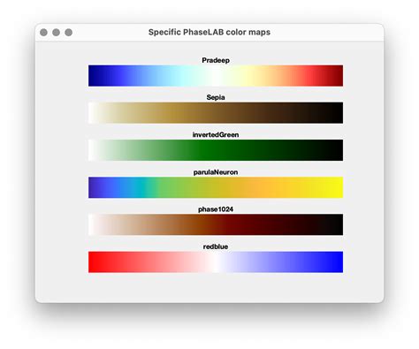 Display Experimental Images — Phaselab Documentation 40 Documentation
