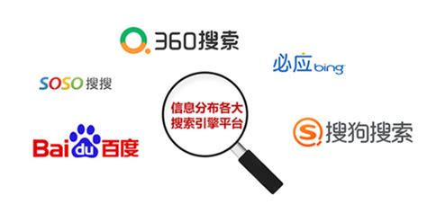 1688店铺如何快速引流？7种高效站外推广方法，第7个最省力！ 知乎