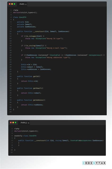 Lilian C On Linkedin Php 5 Vs Php82 Dcc7dmnx