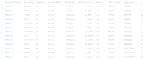 Grid Table SAP Fiori For Web Design Guidelines