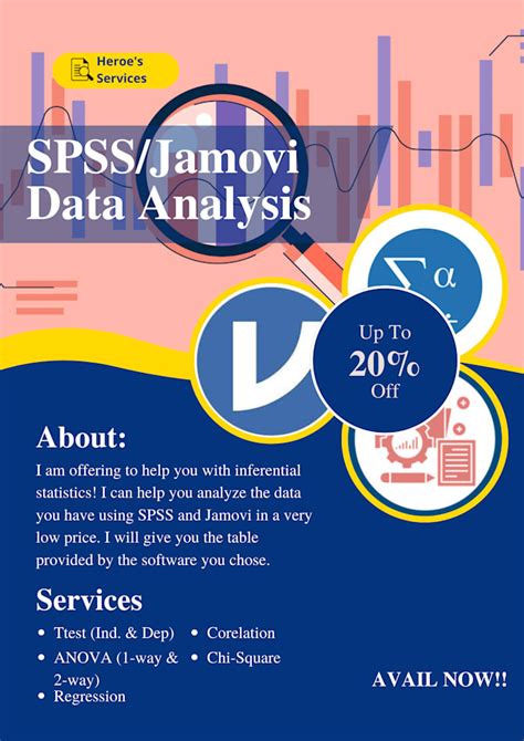 Help You Analyze Your Data Using Spss Or Jamovi By Heroeallysa Fiverr