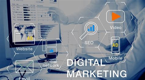 11 Types Of Digital Marketing Vital To Your Business Mageplaza