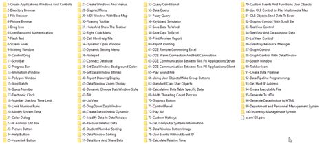 100 Examples Of Teaching Powerbuilder Basic Powerbuilder Library