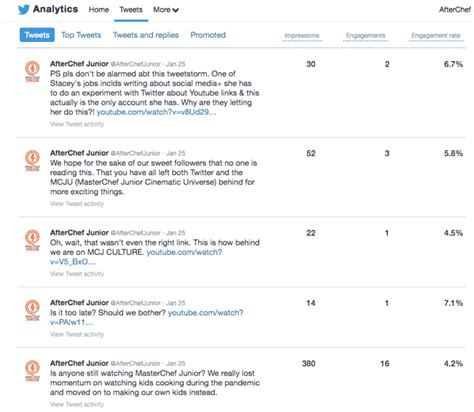 Experiment Do Other Social Networks Hate YouTube Links
