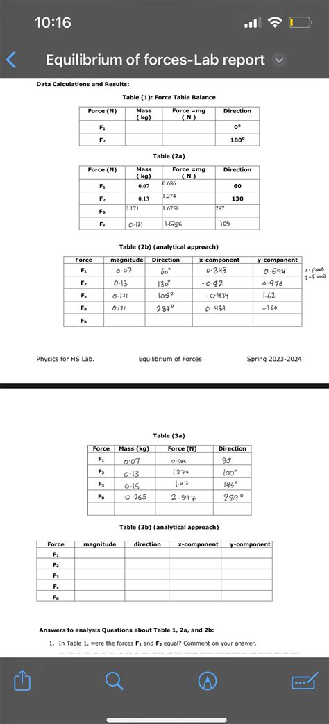 Solved Equilibrium Of Forces Lab ReportData Calculations And Chegg Com