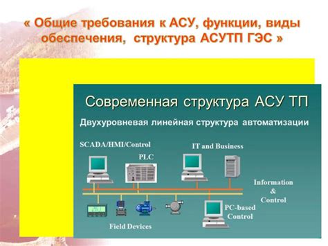 Презентация на тему Структура распределенной АСУ ТП