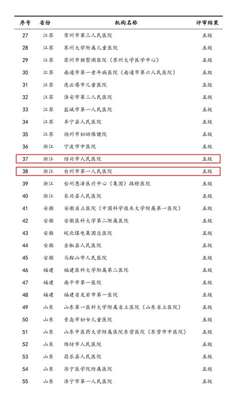 新闻动态详情