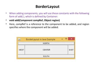 Understanding Layout Managers Ppt