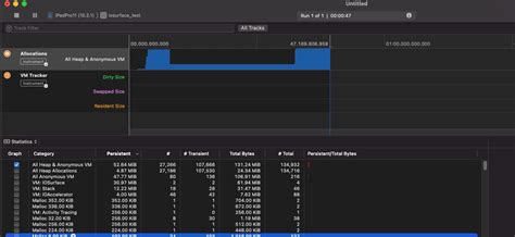Ios Use Flutterplatformview Found That Iosurface Didnot Dealloc · Issue 96731 · Flutterflutter