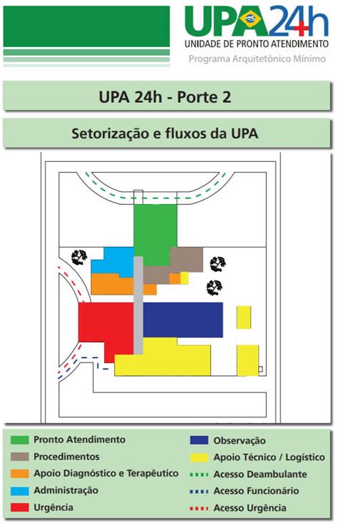 Câmara aprova desapropriação do campo da lema para construção de UPA em Pouso Alegre Pouso