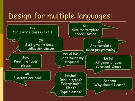 Ppt Parametric Polymorphism For Popular Programming Languages