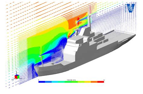 Computational Fluid Dynamics Shipprojects