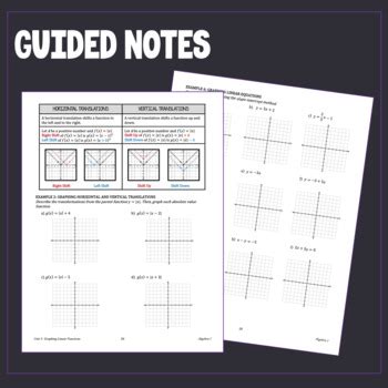 Algebra 1 Florida BEST Standards Unit 3 Graphing Linear Equations