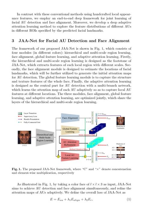 deep adaptive attention for joint facial action unit detection and face