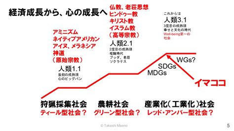 「幸せな経営」とは、社員も社会も幸せにすること 経済成長が停滞した日本が突入する「心の成長」の時代 Mixiニュース