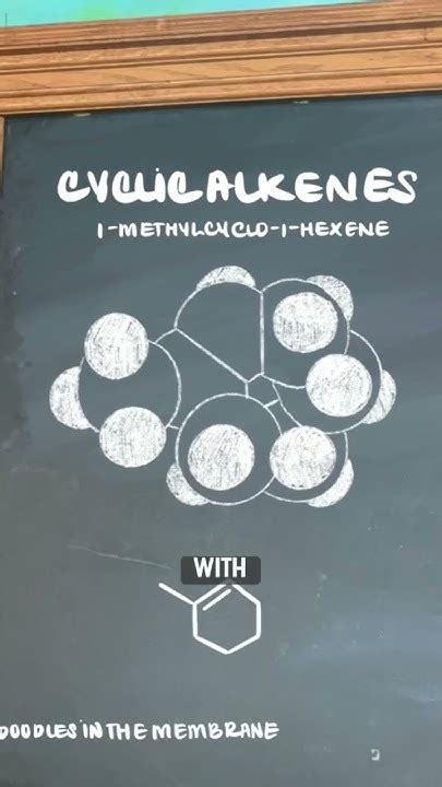 Naming Branched Cycloalkenes Organic Chemistry Stemeducation