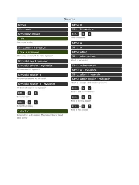 Tmux Pdf