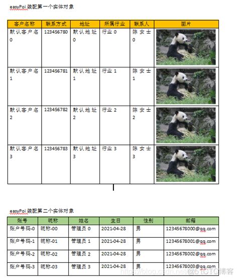 Java如何使用easypoi的模板导出合并单元格的excel Easypoi模板导出wordmob64ca140f67e3的技术博客