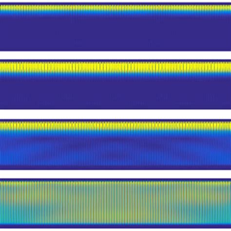 Visualization Of The Shear Horizontal Polarization Uy In The Test