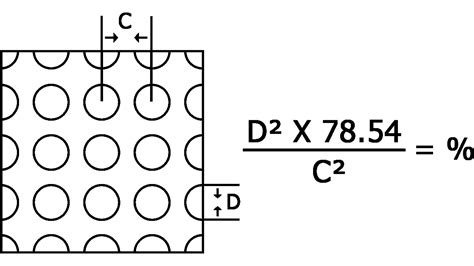 Basket Strainer