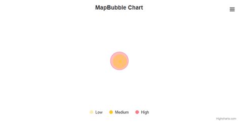 All Mapbubbles Are Stacked On Top Of Other In Tilemap Chart Since