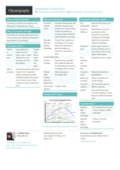 16 Technology Cheat Sheets Cheat Sheets For Every
