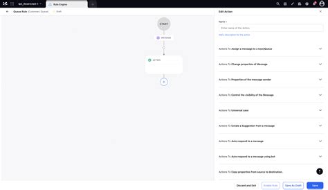 ‎introduction To Queue Rules Sprinklr Help Center