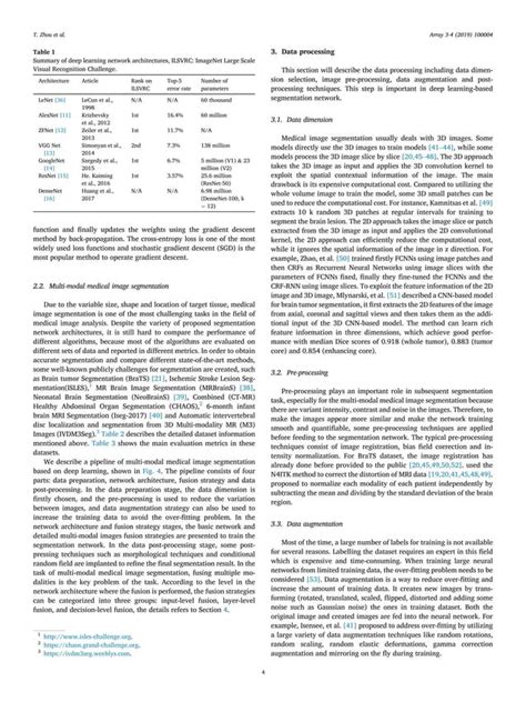 a review deep learning for medical image segmentation using multi