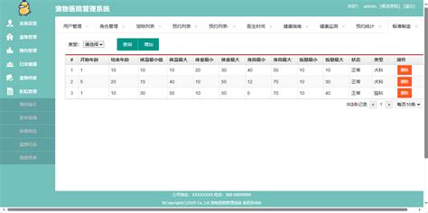 基于springboot的宠物医院管理系统源码数据库宠物医院管理软件源码 Csdn博客
