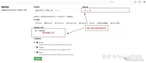 GitLab Docker快速搭建CI CD自动化部署 知乎