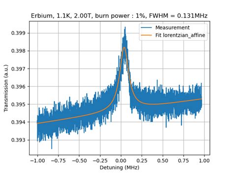 Home QNET Quantum Networks