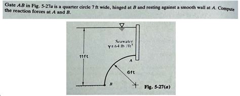 Solved Please Explain Every Formulas In Details The Reaction Forces