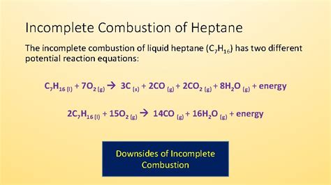 Methane Incomplete Combustion Word Equation Tessshebaylo