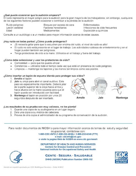 Ems Solutions International By Drramonreyesmd Marca Registrada Otitis