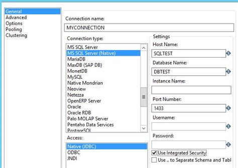Creating A Pentaho Database Connection To Microsoft Sql Server The Scribes Room