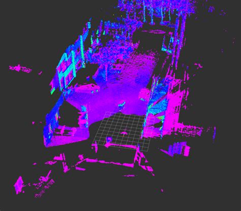 github chicagopark basic lidar process lidar pointcloud perception