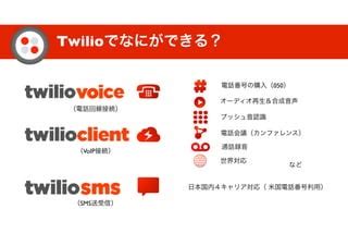 Twilio Api Jaws Pdf