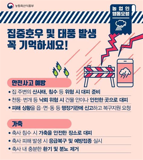 대한민국 농림축산식품부 집중호우 및 태풍 발생 시 안전을 위해 꼭 기억하세요 태풍 힌남노 집중호우